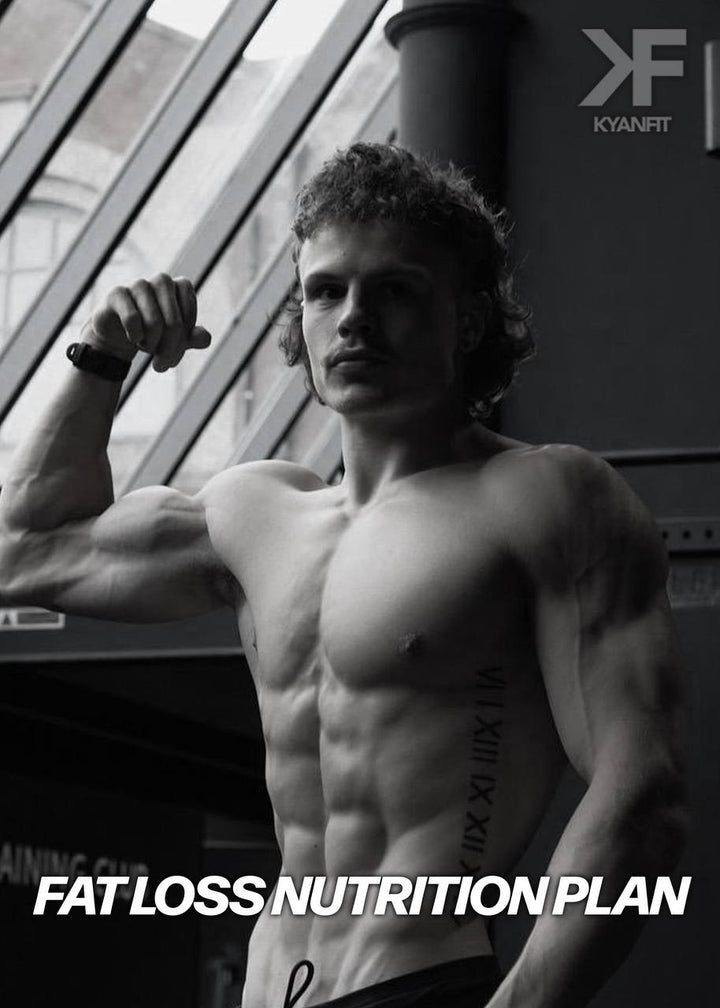 Products – KyanFIT plans